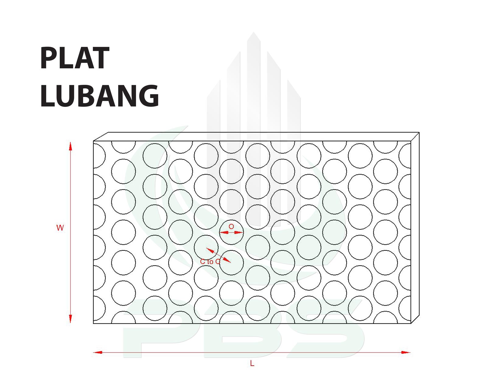 Jual Plat Lubang 100% Distributor Harga Murah